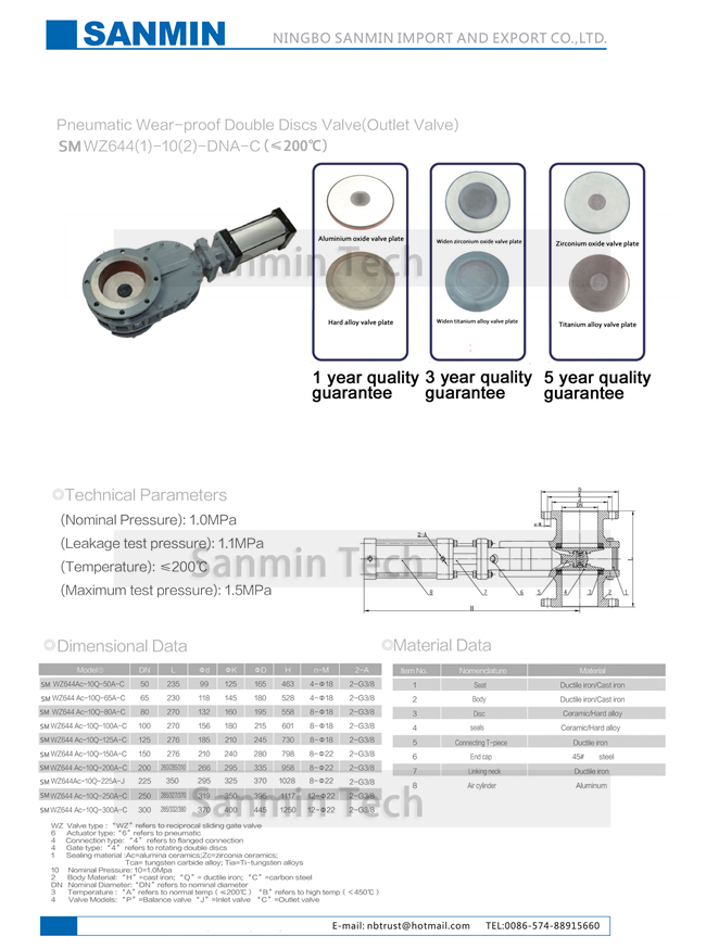 SMWZ644 -DNA -C Split Disc Check Valve Double Beat 100% Airtight Eco ...