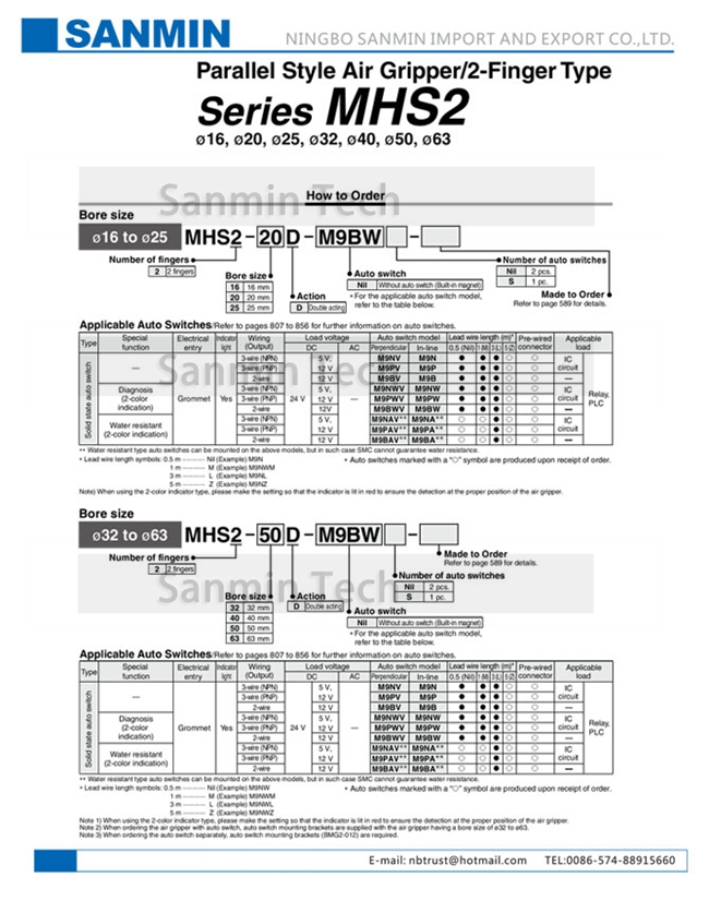 MHS2 Series Rotating Parallel Jaw Gripper High Effective Φ 32 Φ 40 Φ 50 ...