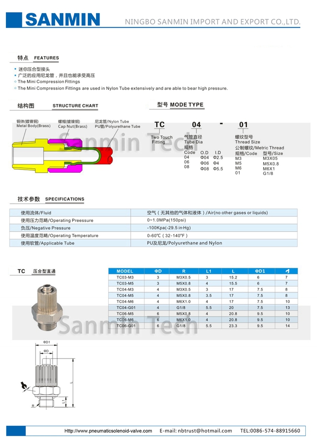 TC Two Touch Fitting Polyurethane Nylon Tube Air Pneumatic Parts ...