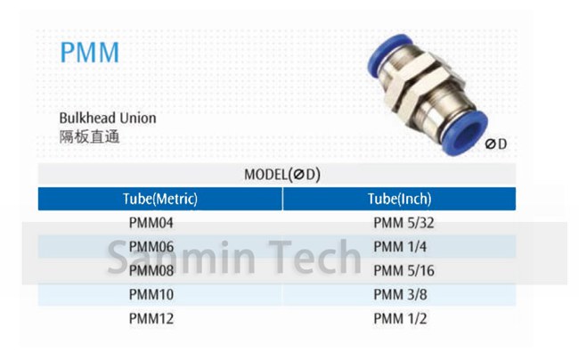 PMM Bulkhead Union Tube Pneumatic Hose Quick Cnnecting PU Tube Fitting ...