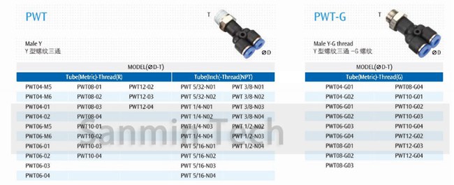 PWT Plastic Fitting Pneumatic Push Tube Plastic Male Y Connector Quick ...