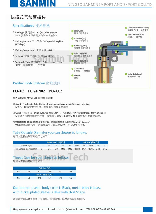 PUC Type Pneumatic Fitting Air Plastic Fitting Tube Fitting Connector ...