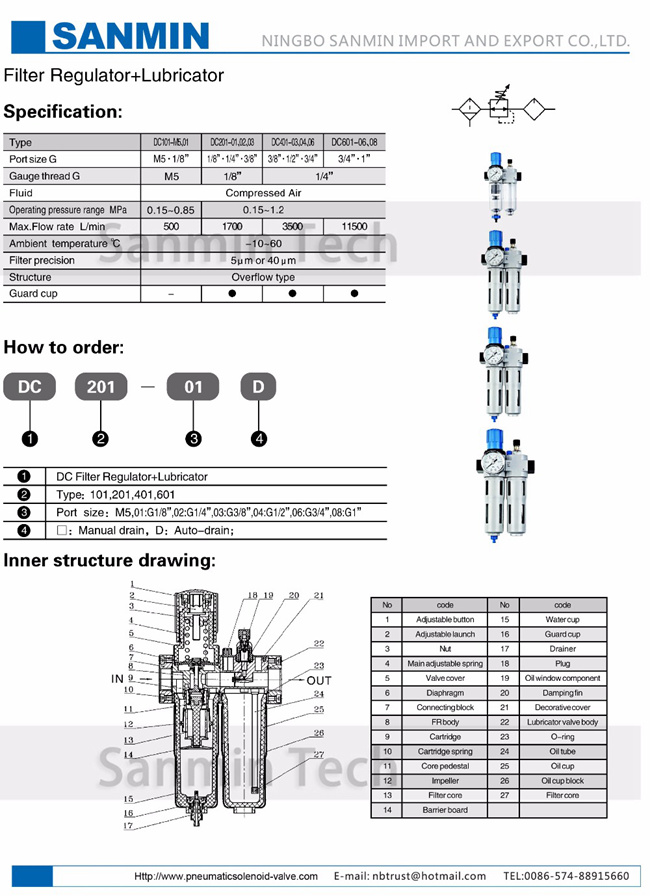 FESTO Type OC DC series FRL Two Units Filter Regulator High Pressure ...