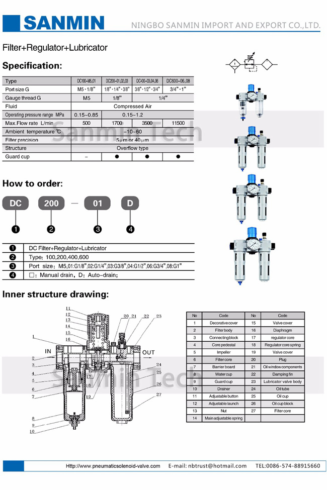 FESTO Type OC DC series Three Units Filter Regulator FRL Units Air ...