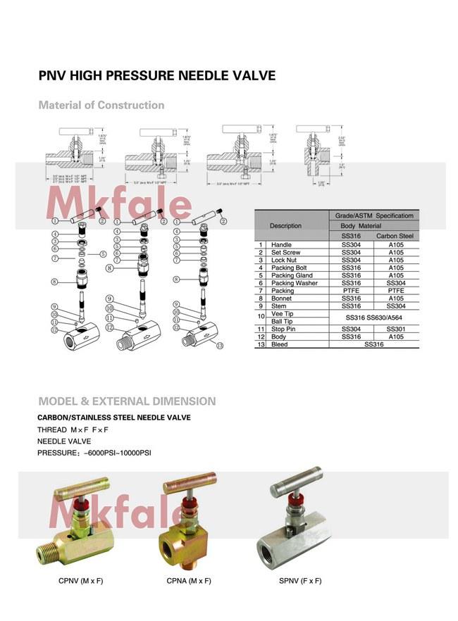 PNV High Pressure Hydraulic Ball Valve Stainless Steel / Carbon Needle ...