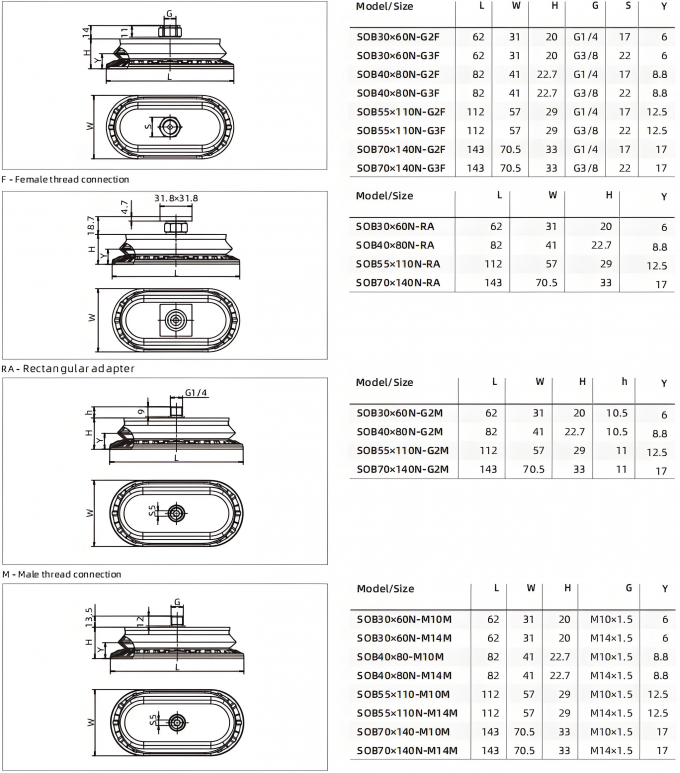 SOB Series Oval Suction Cup Special for Metal Sheet